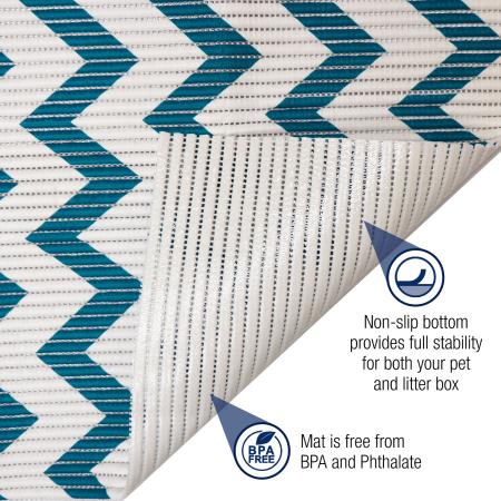 Cat: Foam Litter Mat - Blue Chevron